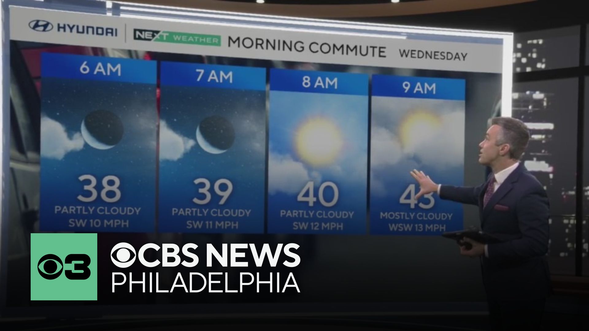 Warm Wednesday in Philadelphia region, tracking rain for later in the week