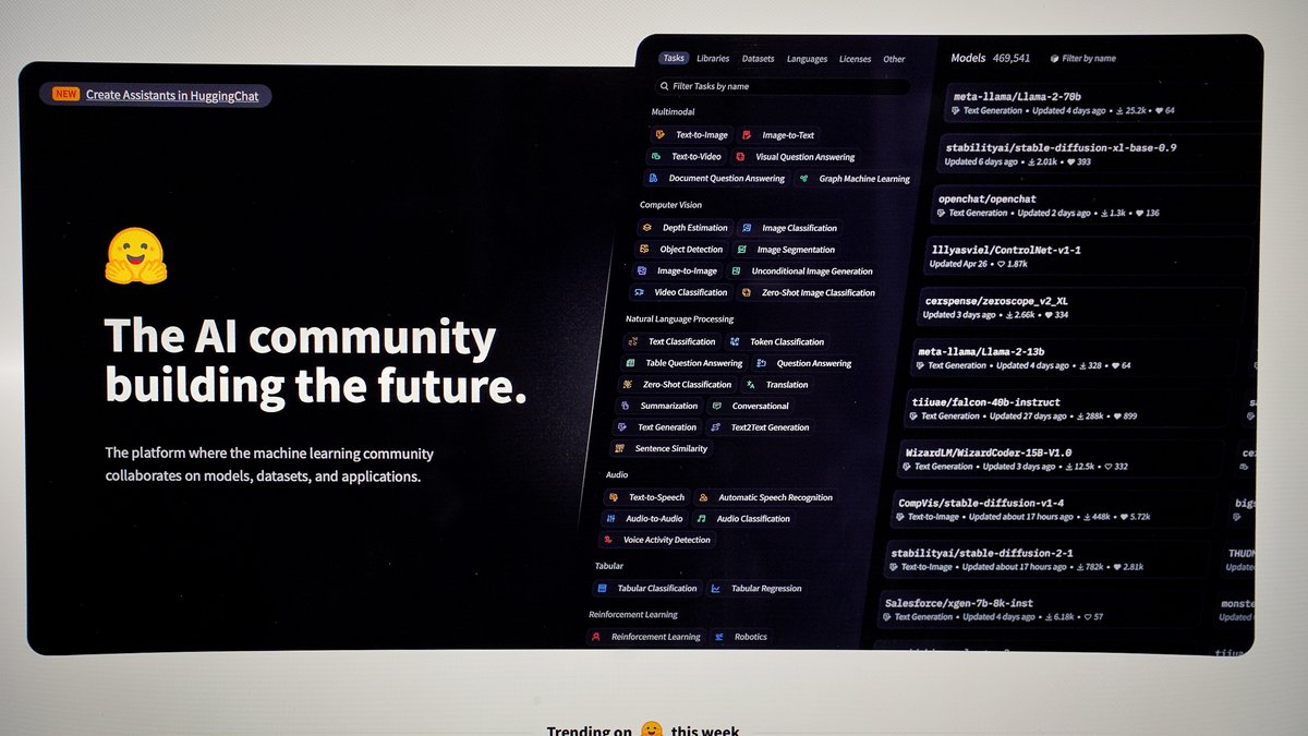 Hugging Face Lance Un Clone Vraiment Open Source Du Modèle Deepseek R1