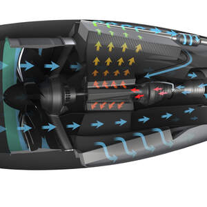 Projekt HySIITE: Wasserstoff-Turbofan verspricht hohe Effizienz
