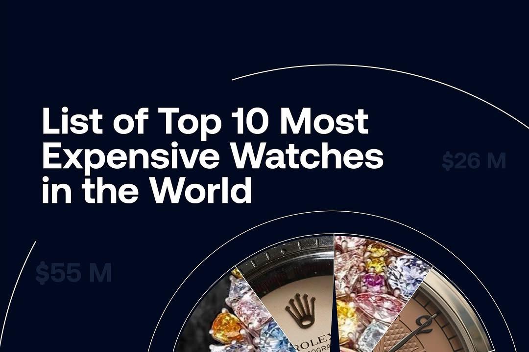 The most expensive watches ever produced in the world