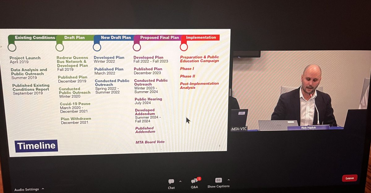 MTA wraps up Queens bus redesign hearings with focus on community ...