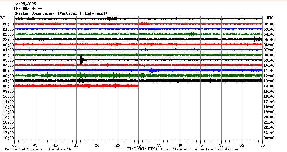 Another earthquake detected overnight off New England coast