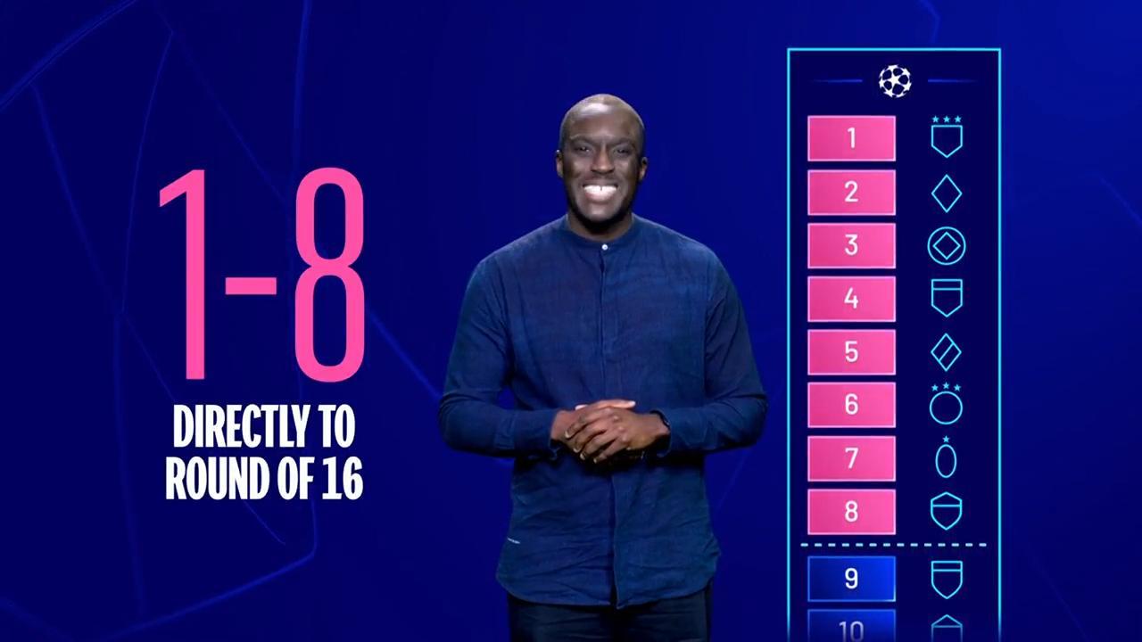 Explained: UCL, UEL, UECL knockout stages format