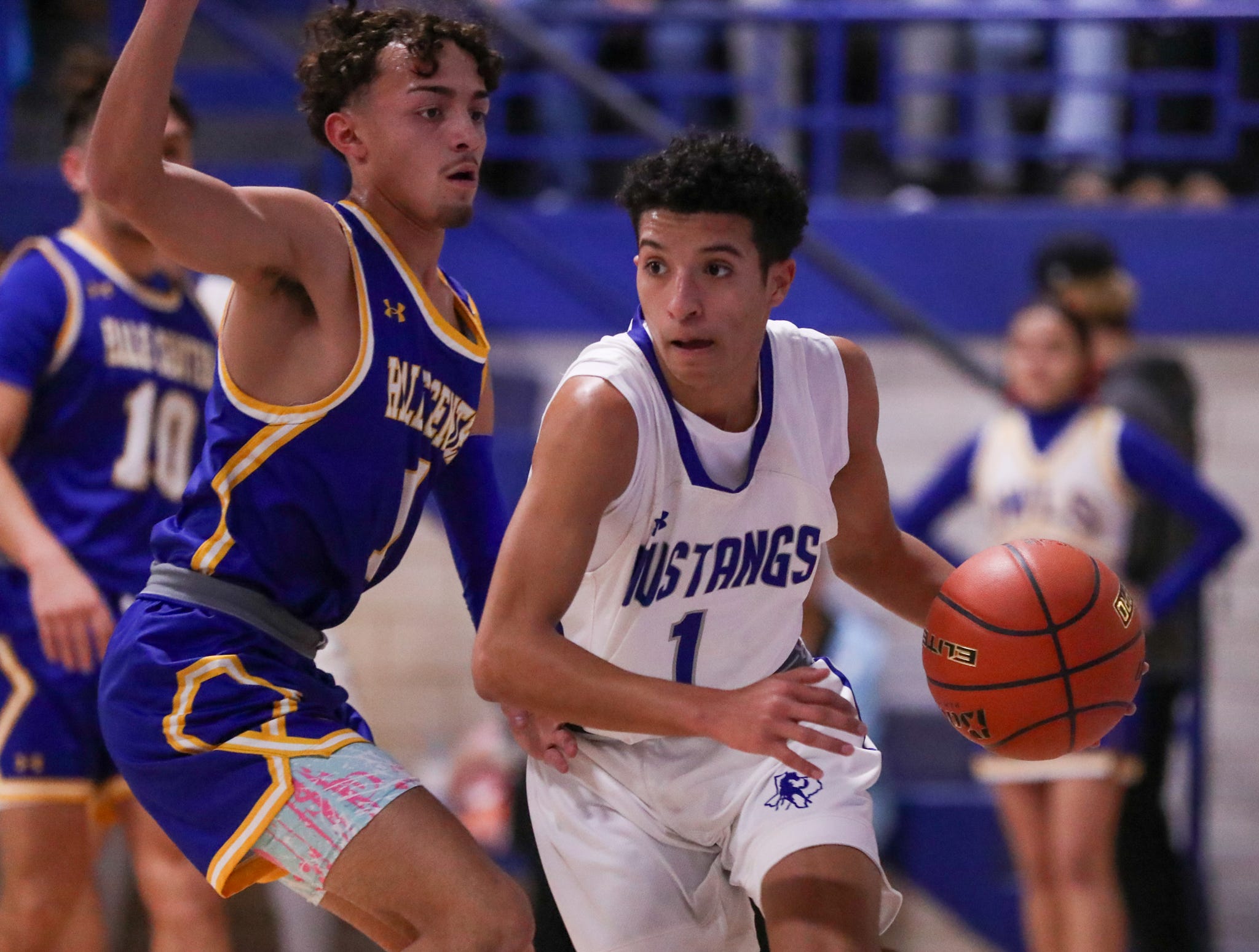 Check out the top high school boys basketball players in Lubbock area ...