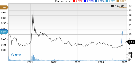 Gilat Wins $4M Contracts for Advanced Portable Satellite Terminals