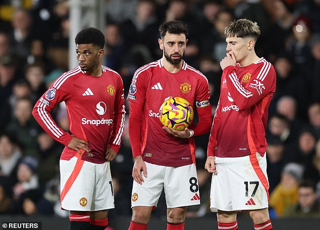 Man United sign new backroom staff member: Ruben Amorim 'turns to 78 ...