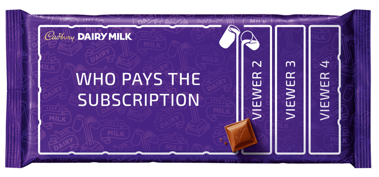 Cadbury unveils witty split chocolate bars for sharing