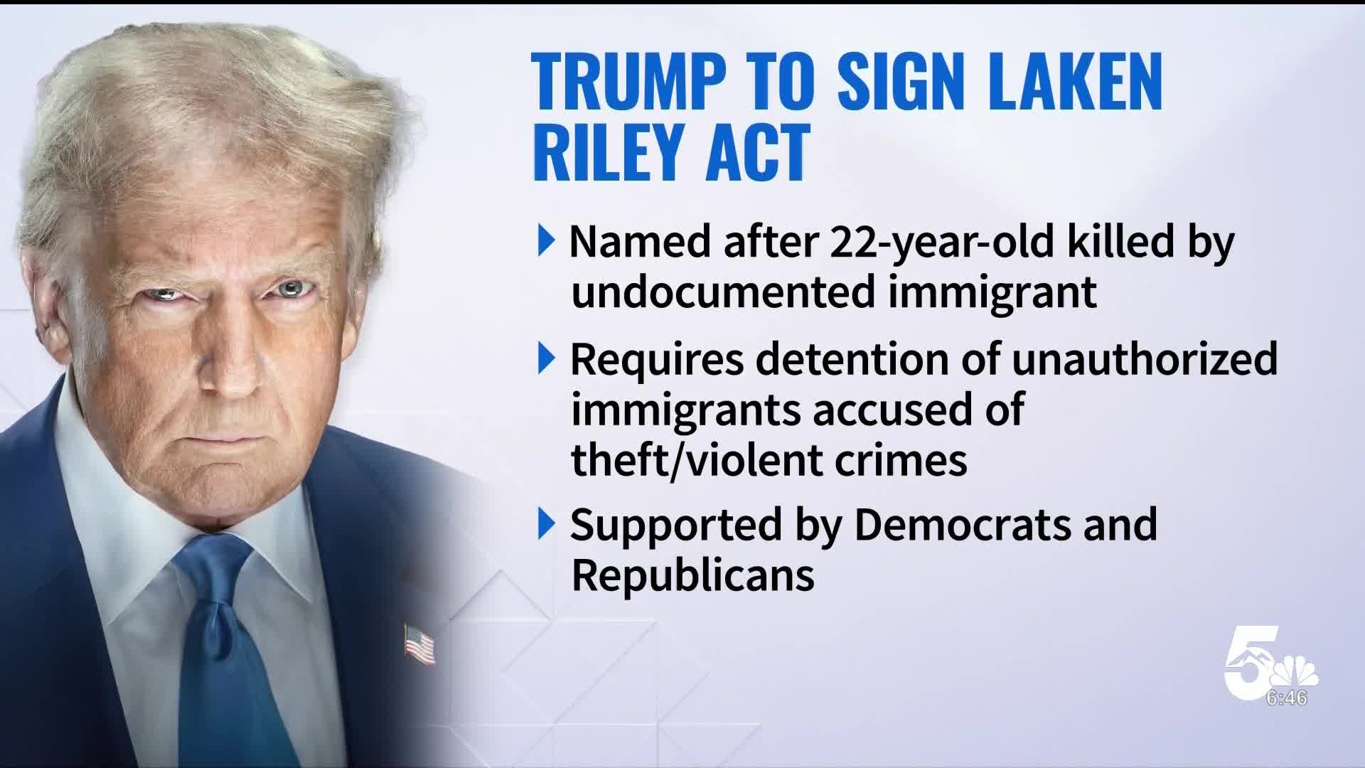 President Trump expected to sign Laken Riley Act into law Wednesday ...
