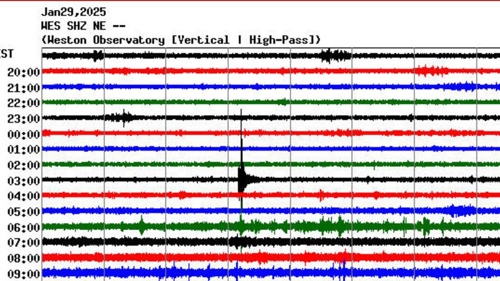 Earthquake aftershock detected off Maine, 2 days after Boston felt ...