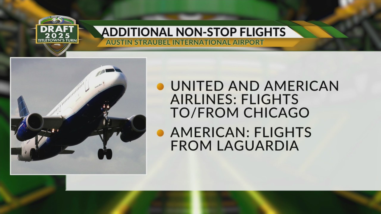 Titletown’s Turn: Green Bay’s Austin Straubel International Airport ...