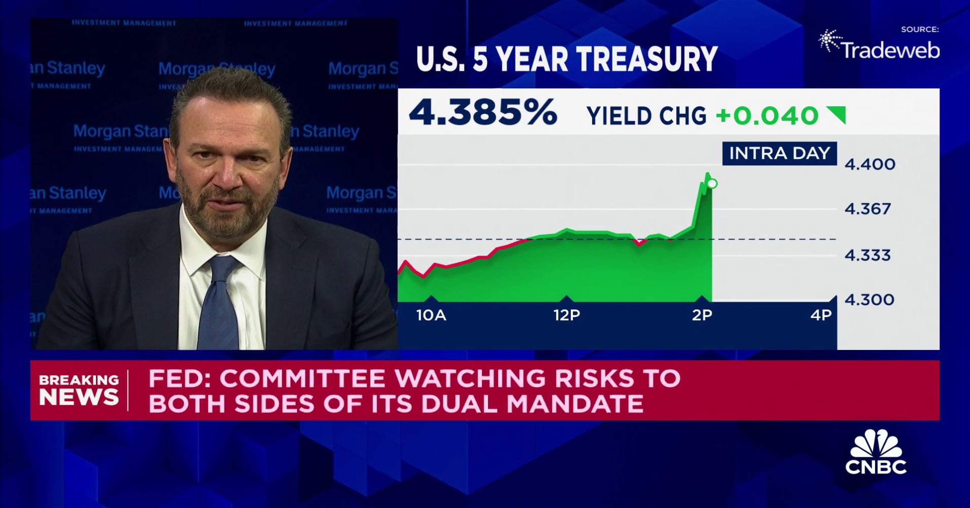 Equities are still a good investment, bonds we're neutral on, says ...