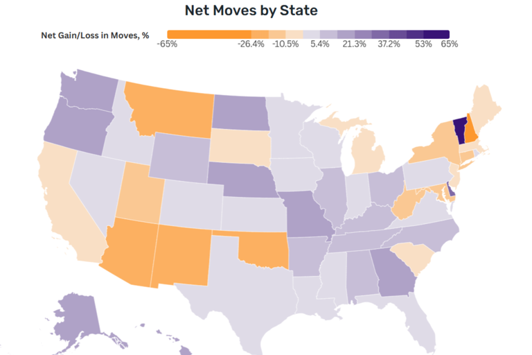 Map Shows States People Are Flocking to, and the Ones They're Fleeing