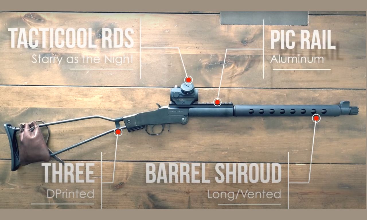 15 Compact Rifles That Are Perfect for Tight Spaces—And Tactical Situations