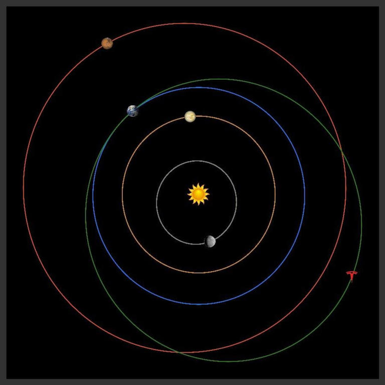 Elon Musk's Tesla Is Still Floating in Space After 7 Years