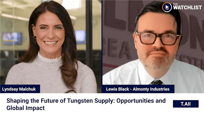 Shaping the future of tungsten supply: Opportunities and global impact
