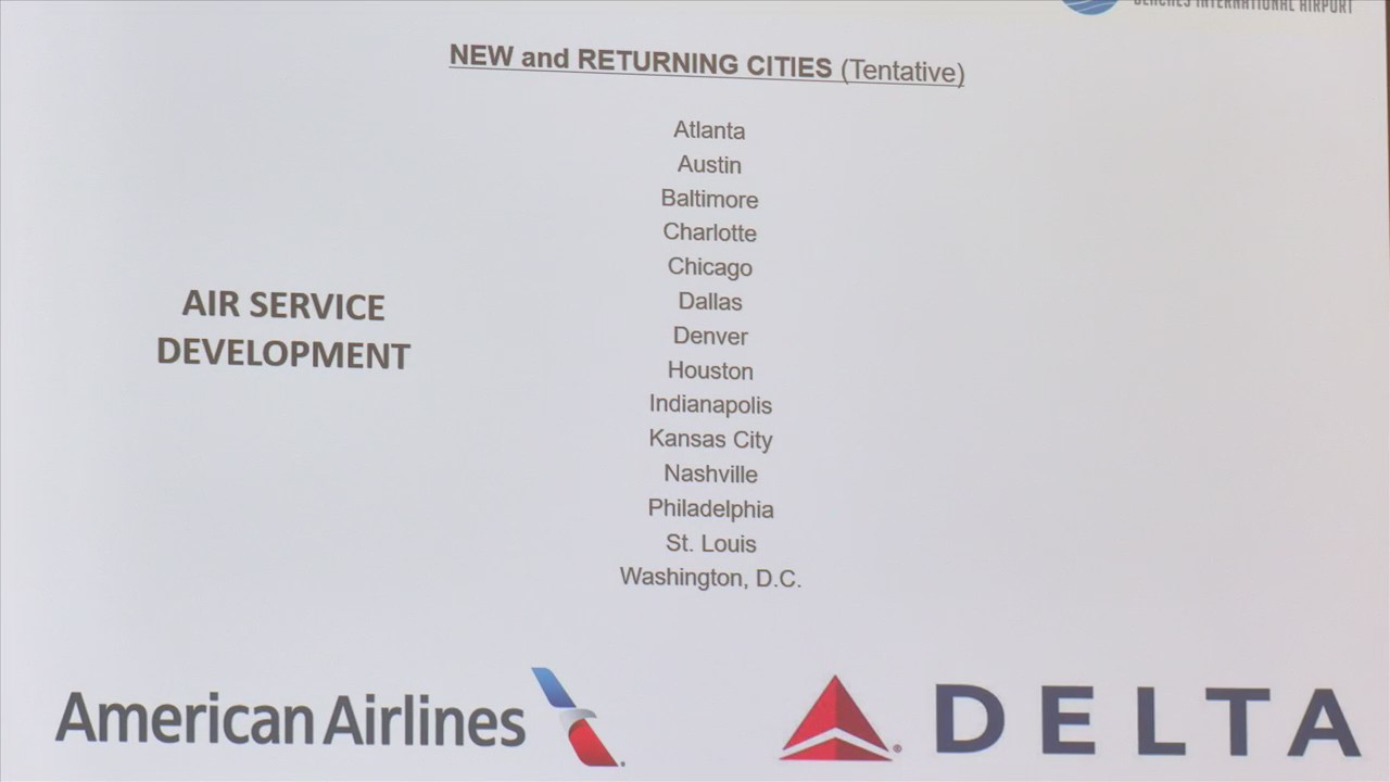 ECP officials talk 2024-25: New non-stop flight services and ...