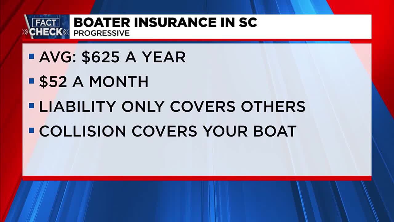 New bill could require boat owners to carry liability insurance