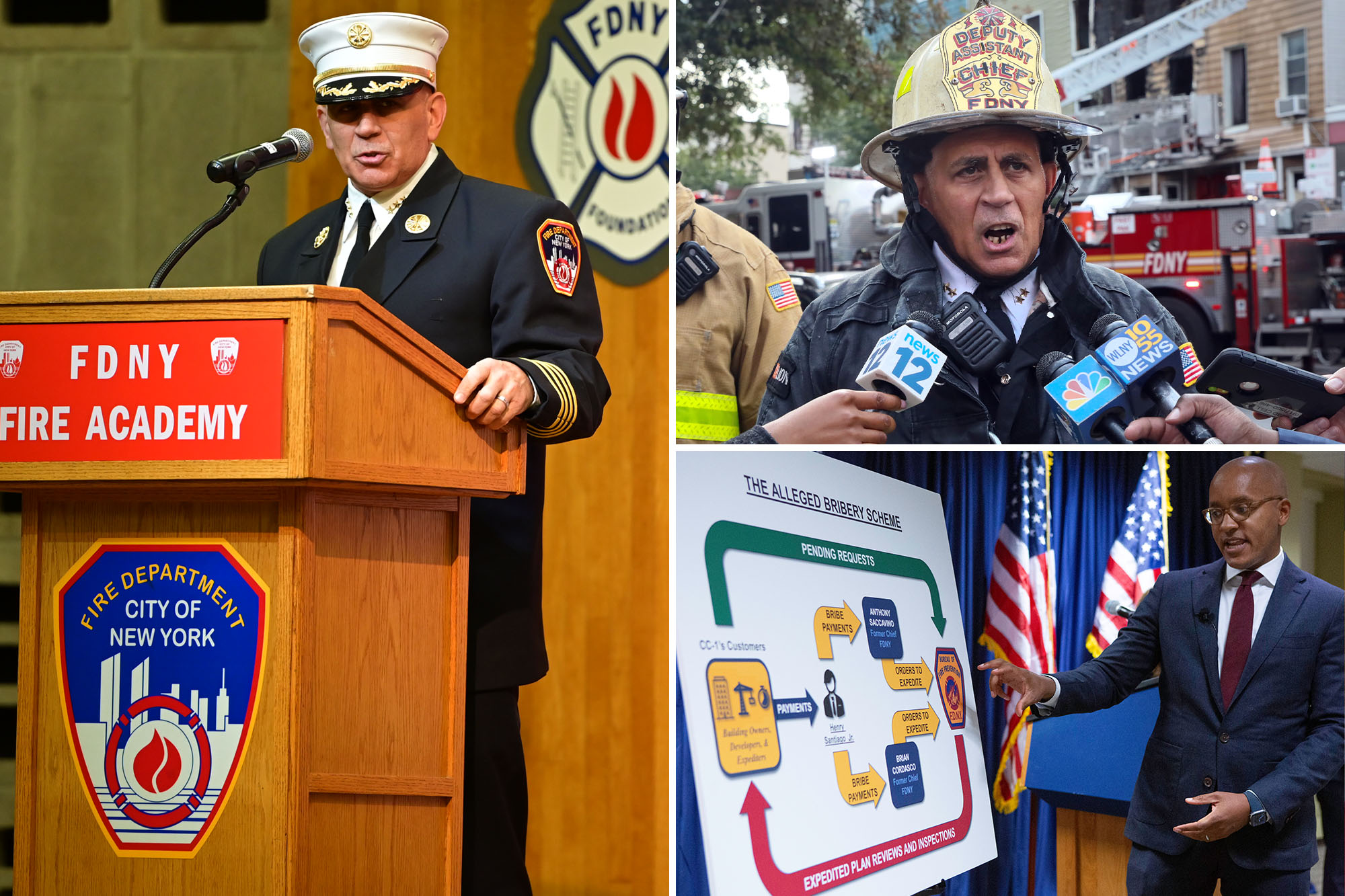 Ex-FDNY chief guilty of creating ‘VIP lane’ to fast-track inspections ...