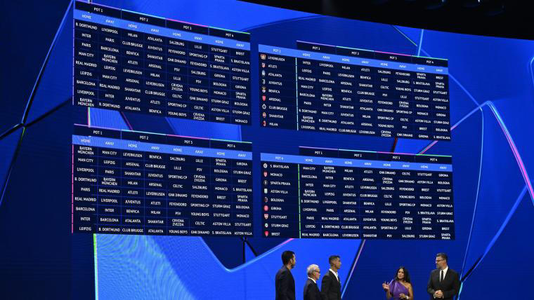 When is the UEFA Champions League knockout playoff draw? Date, time ...