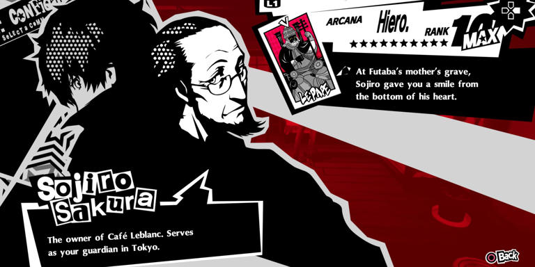 Persona 5 Royal: Futaba Confidant Guide