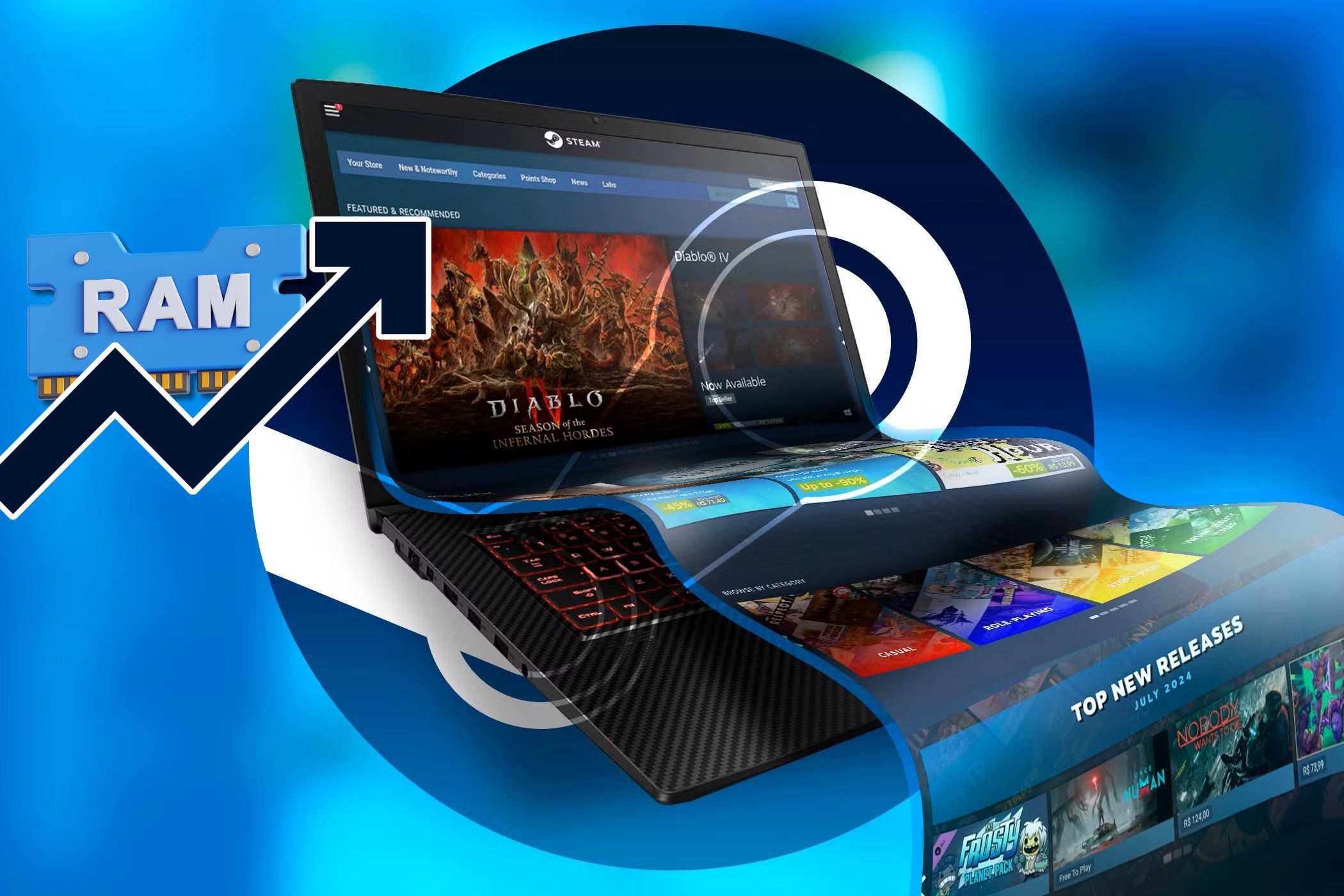 6 Ways to Stop Steam Web Helper From Using All Your RAM