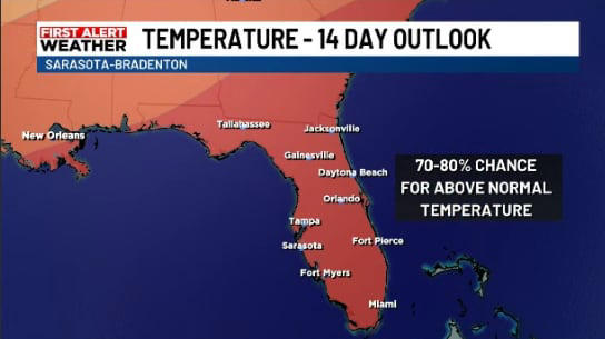 First Alert Weather: Pendulum swings back to above normal temperatures