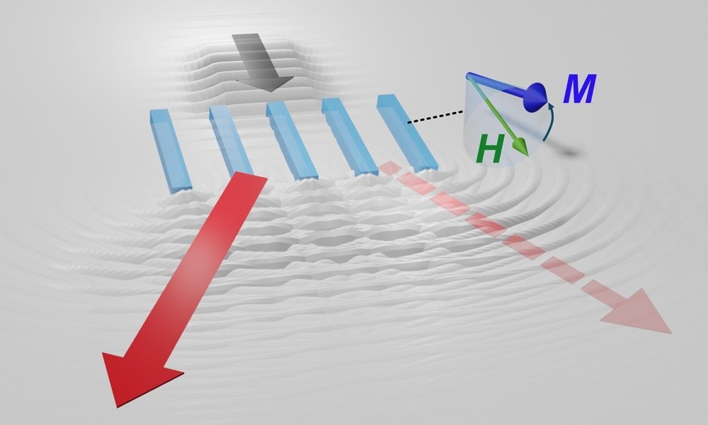 Novel Wave Phenomenon Could Revolutionize Communication Technology
