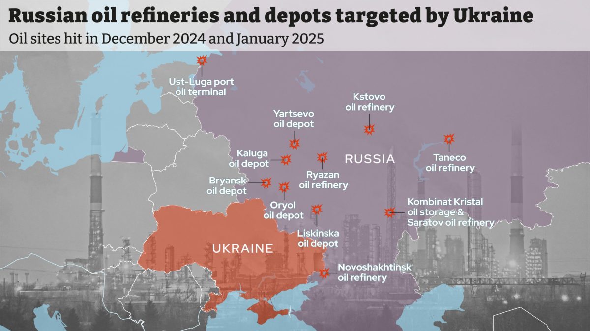 Every Russian oil refinery attacked by Ukrainian drones, mapped