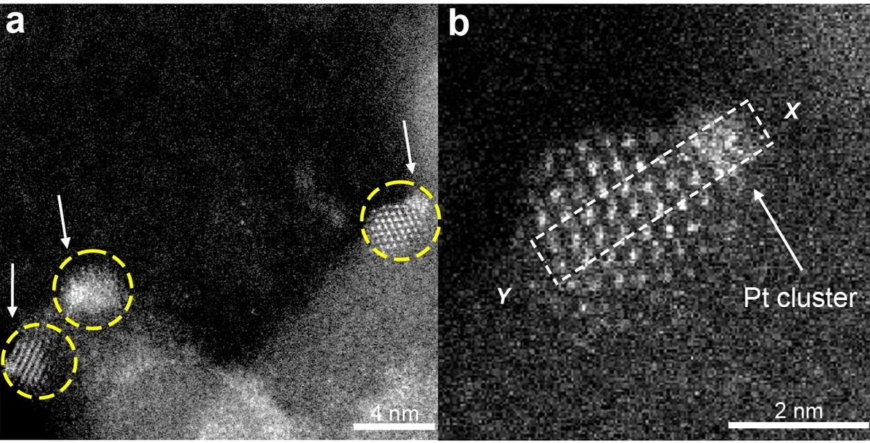 Atomic-Scale Platinum Clusters for Efficient Catalysis