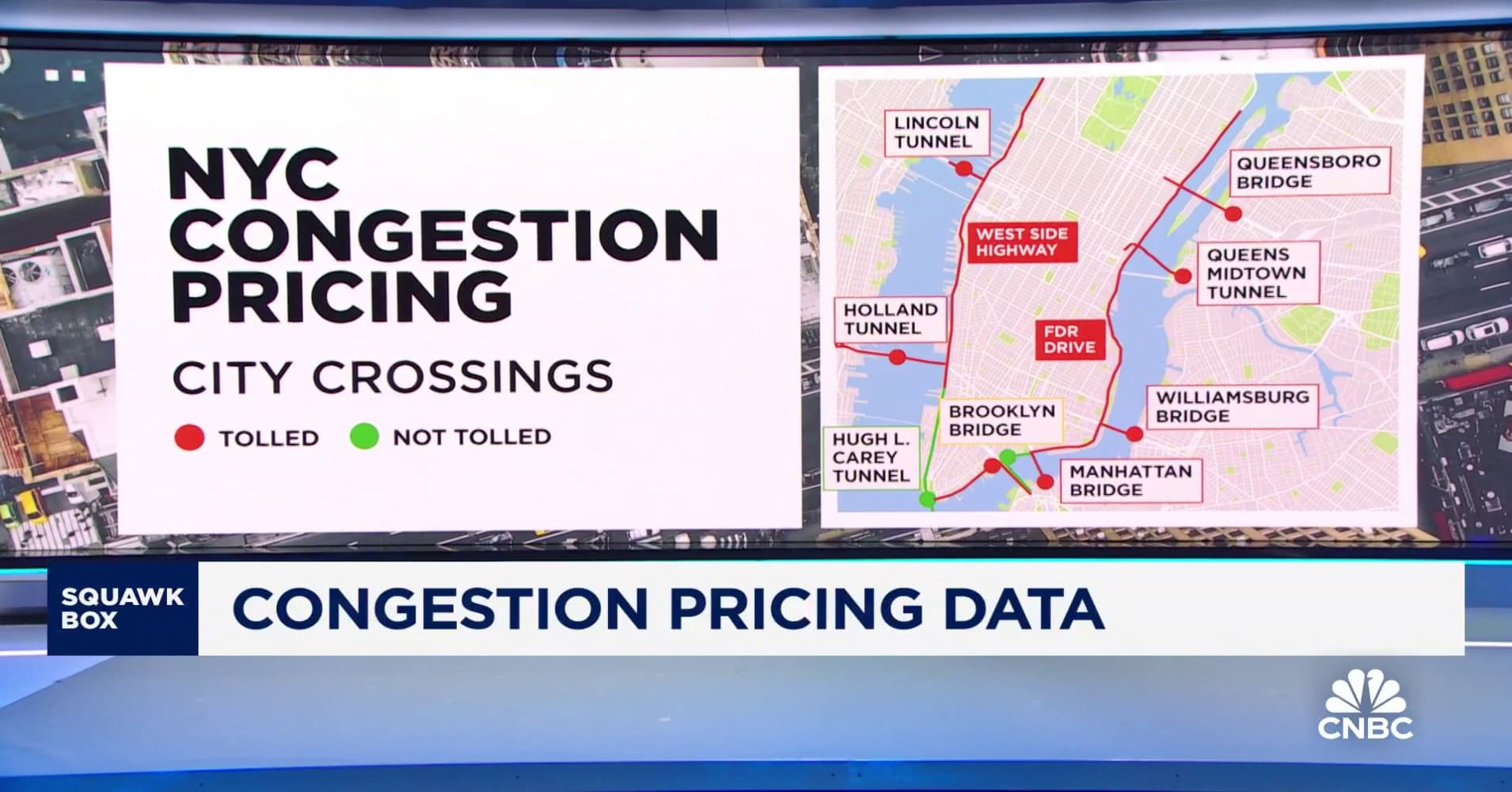 Congestion pricing leading to less traffic going into New York City ...