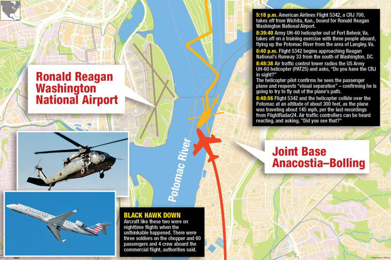 DC plane crash live updates: 2 NYers ID’d as victims, with 36 bodies ...