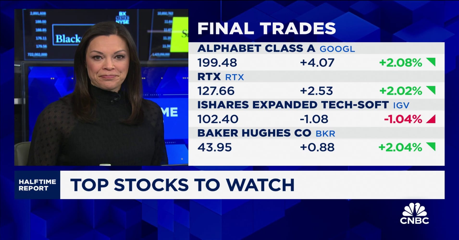 Final Trades: Alphabet, RTX, Baker Hughes and the IGV