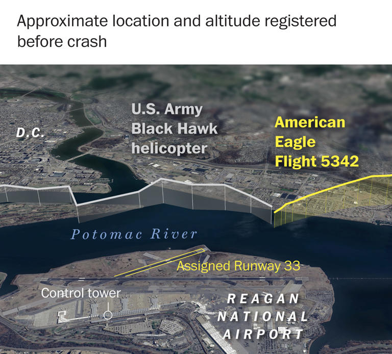The final seconds — and grim aftermath — of D.C. plane crash that killed 67