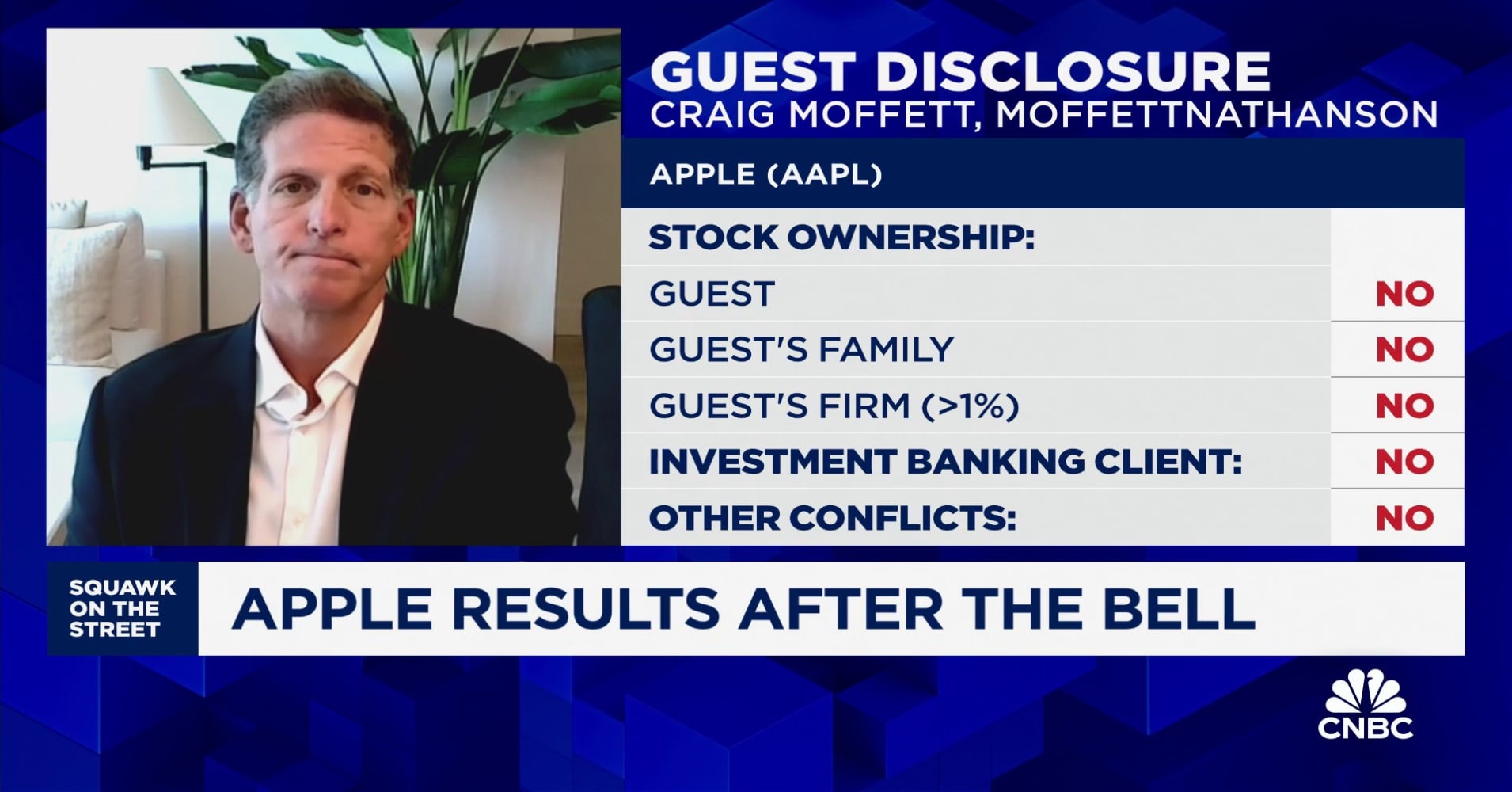 Market's very much fixated on Comcast's broadband losses, says ...