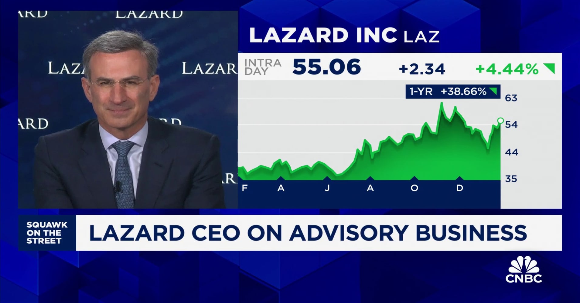 Lazard CEO: Ahead of schedule on the pathway to Lazard 2030