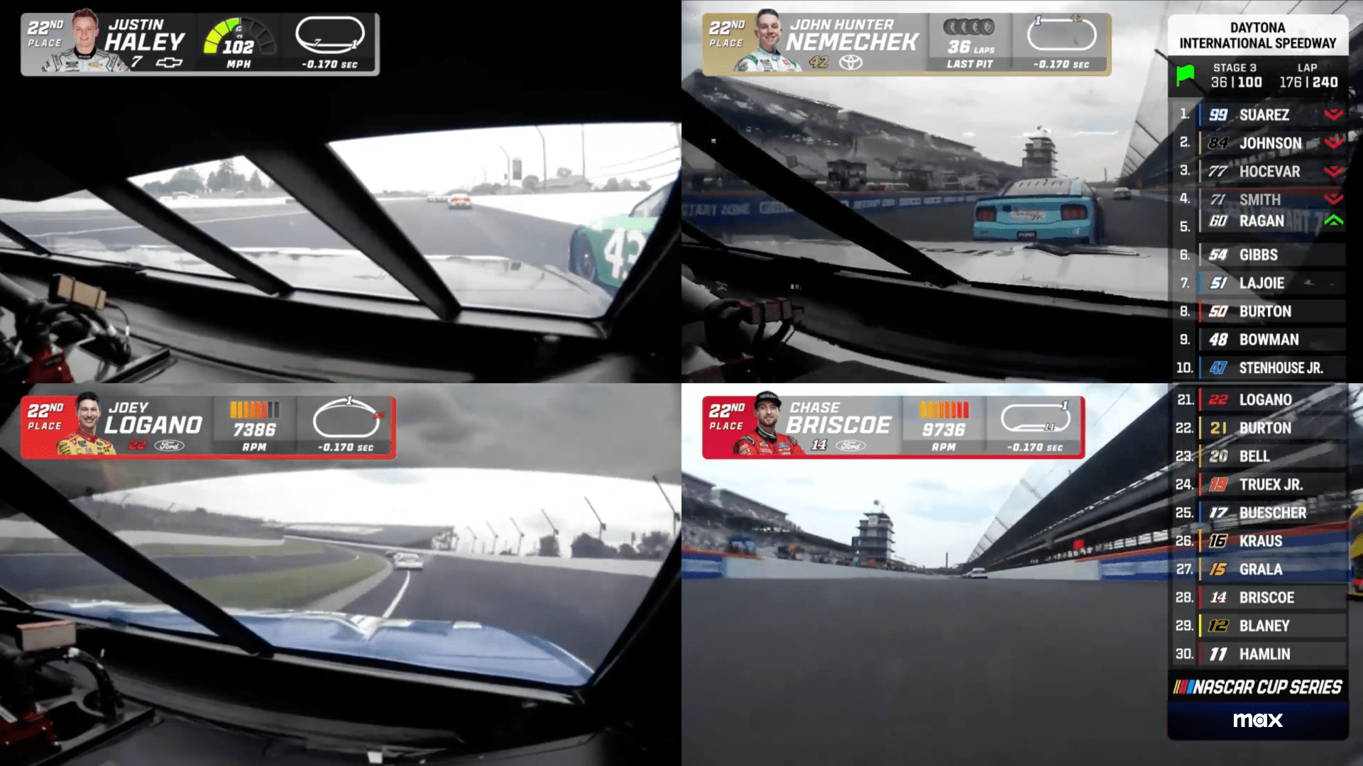 How to watch NASCAR, in-car cameras on TNT Sports, HBO Max and truTV