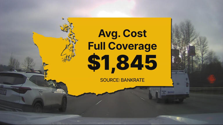 TONIGHT AT 5: Why your car insurance rates are rising