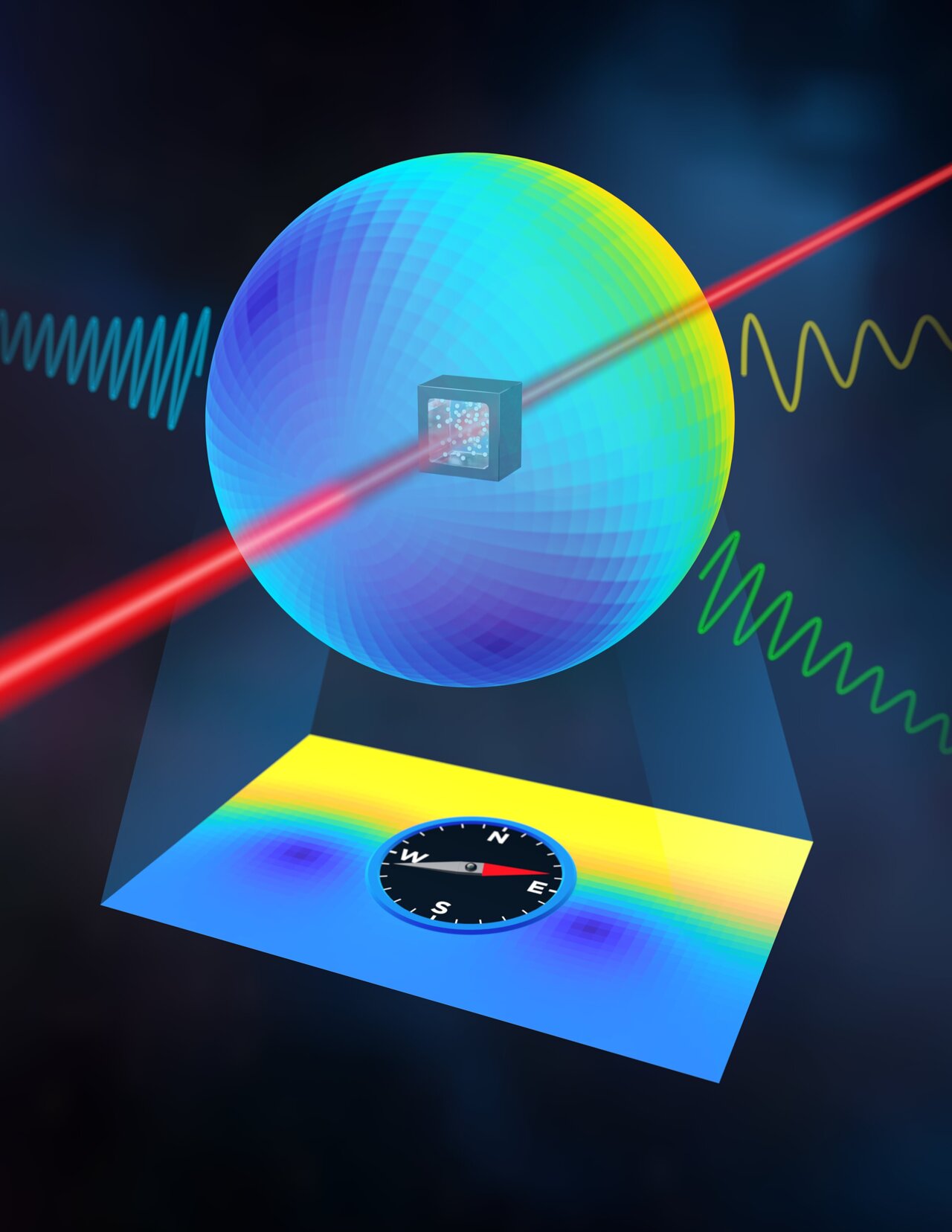 Atoms that measure magnetic fields could lead to new quantum sensors