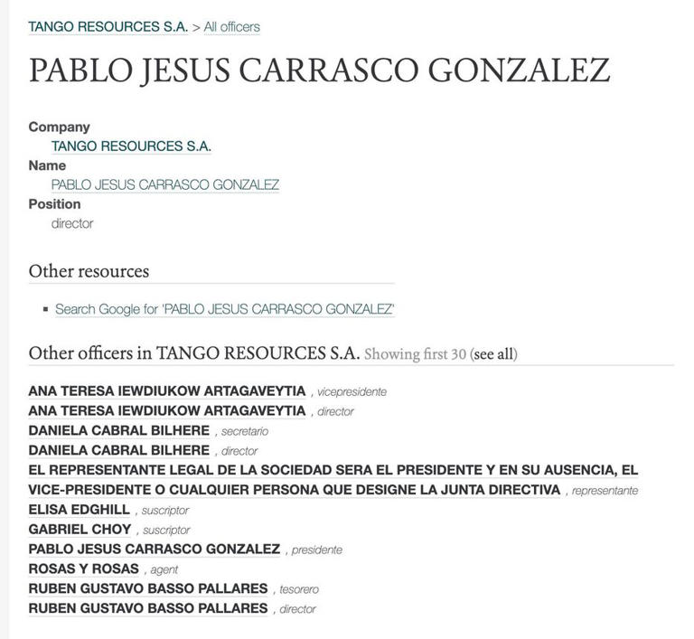 Tango y Conga: las empresas offshore en Panamá que son presididas por ...