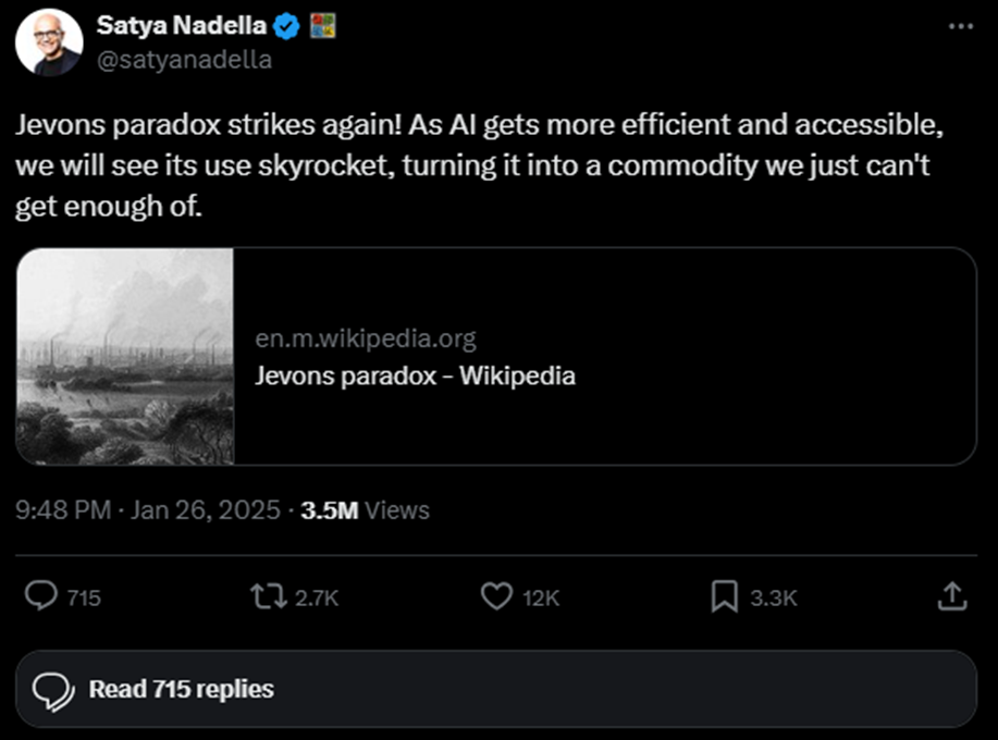 The DeepSeek Story is Evolving