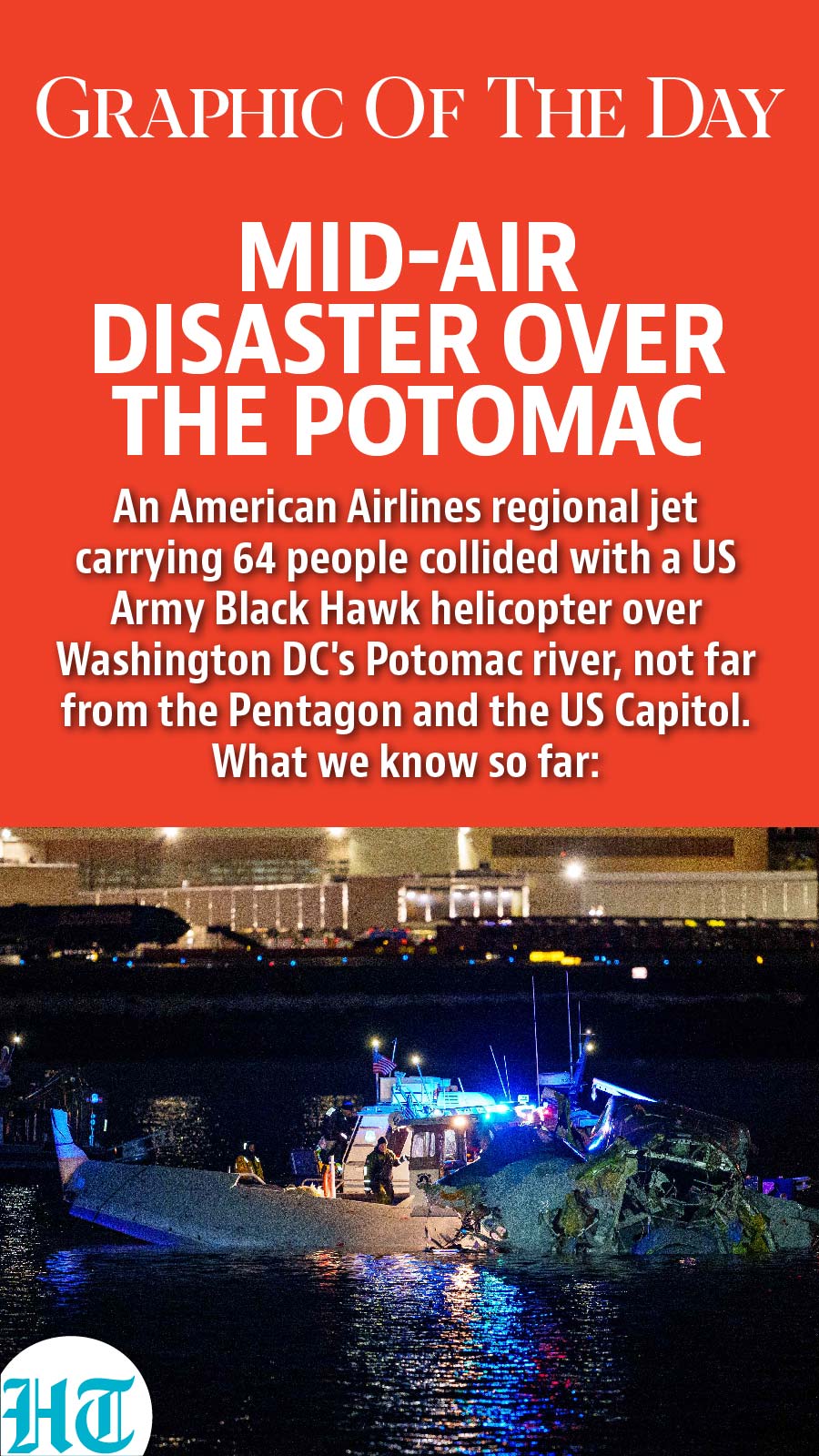 Mid-air disaster over the Potomac