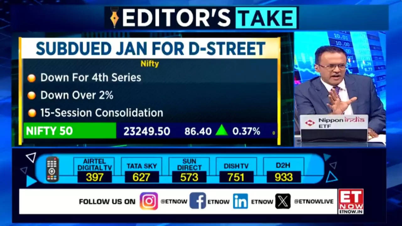 Nifty masking pain in small, midcap stocks! What to expect in near-term ...