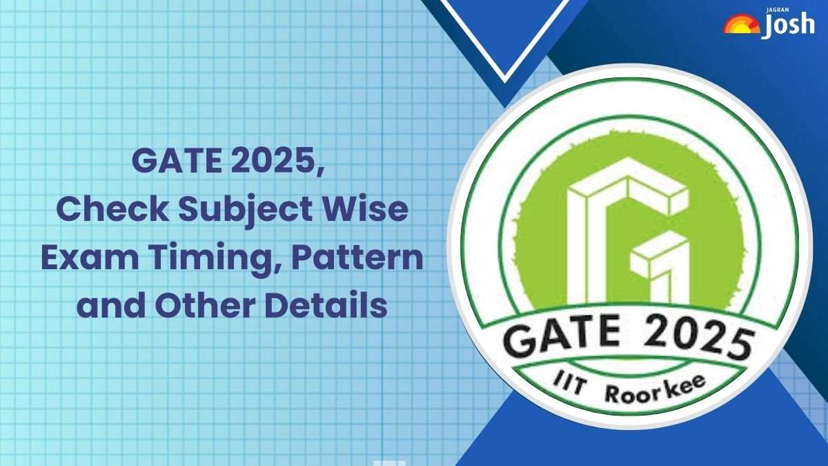 GATE 2025: Know What is Subject Wise Exam Timing, Pattern and Admit ...