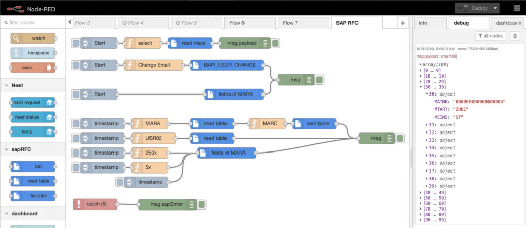 Descubre Node-RED: La herramienta clave para IoT y automatización