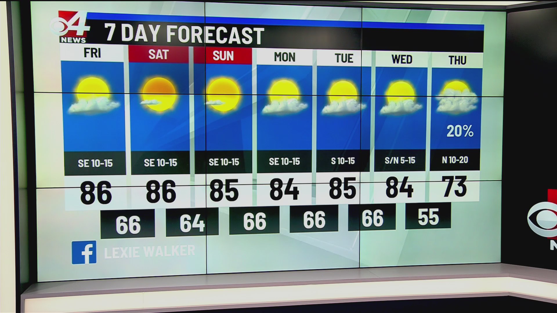 Valley Storm Team Weather Forecast - AM - Feb. 7