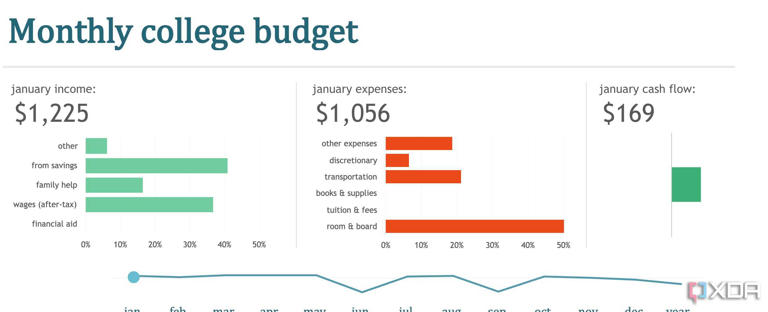 Can Python do everything Excel can?