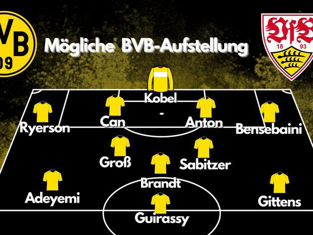 BVB-Aufstellung gegen VfB Stuttgart: Sieht so Kovacs erste Startelf aus? BVB-Aufstellung gegen VfB Stuttgart: Sieht so Kovacs erste Startelf aus?