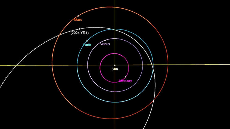 Nasa reveals orbit of asteroid that could collide with Earth in 2032
