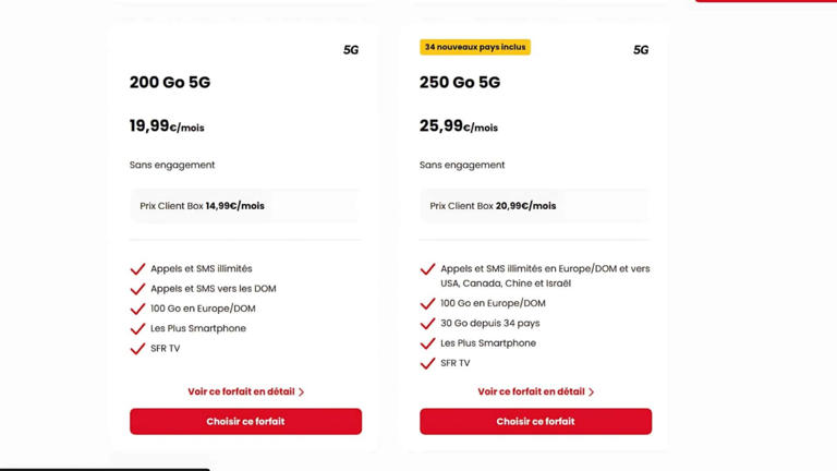 SFR simplifie ses offres mobiles : des abonnements plus flexibles pour ...
