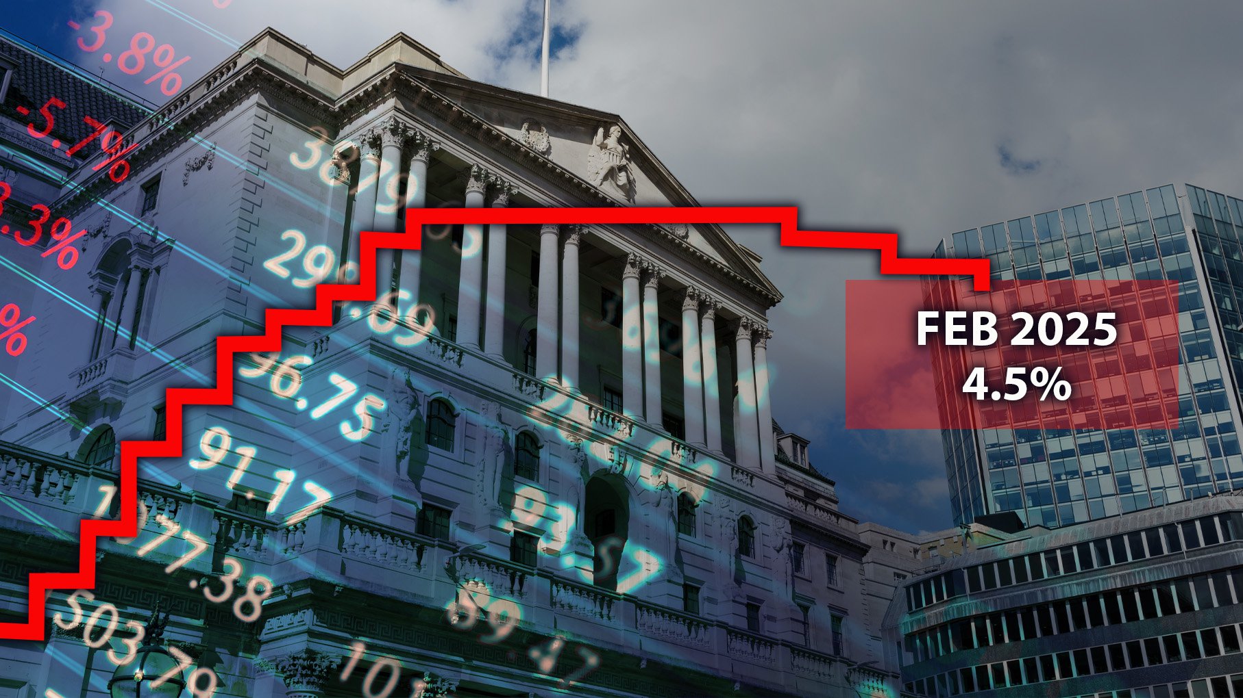 Interest rates fall even further - here's what it could mean for you
